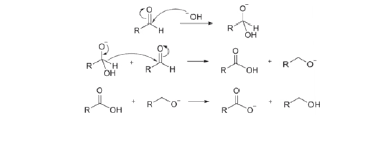 Cannizzaro Reaction Mechanism, Examples with Illustrations