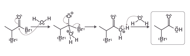 Hell Volhard Zelinsky Reaction Mechanism - HVZ Halogenation with Examples