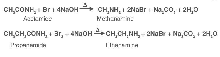 Hoffmann Bromamide Reaction Mechanism - Explanation of Hoffmann ...