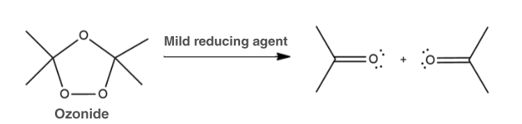 Ozonolysis - Mechanism of Ozonolysis of Alkenes and Alkynes