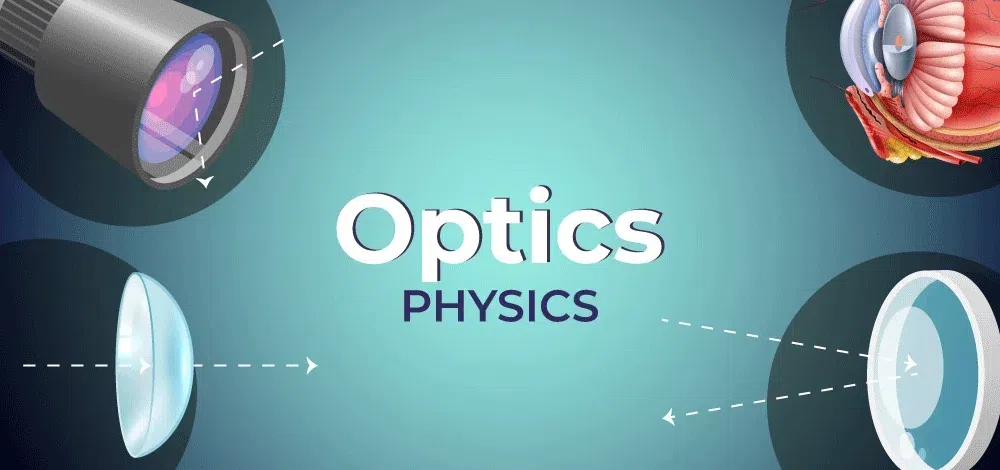 Introduction, Ray Optics, Optical Properties, Applications and FAQs